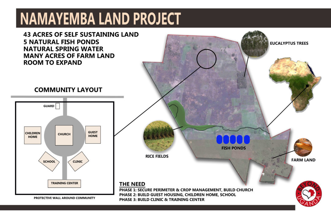 Namayemba Land | Beyond Uganda